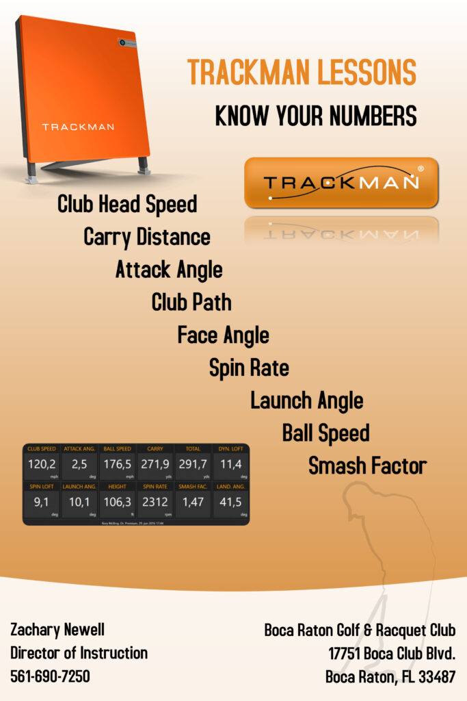 Trackman Info | Trackman Technology by Newell Golf